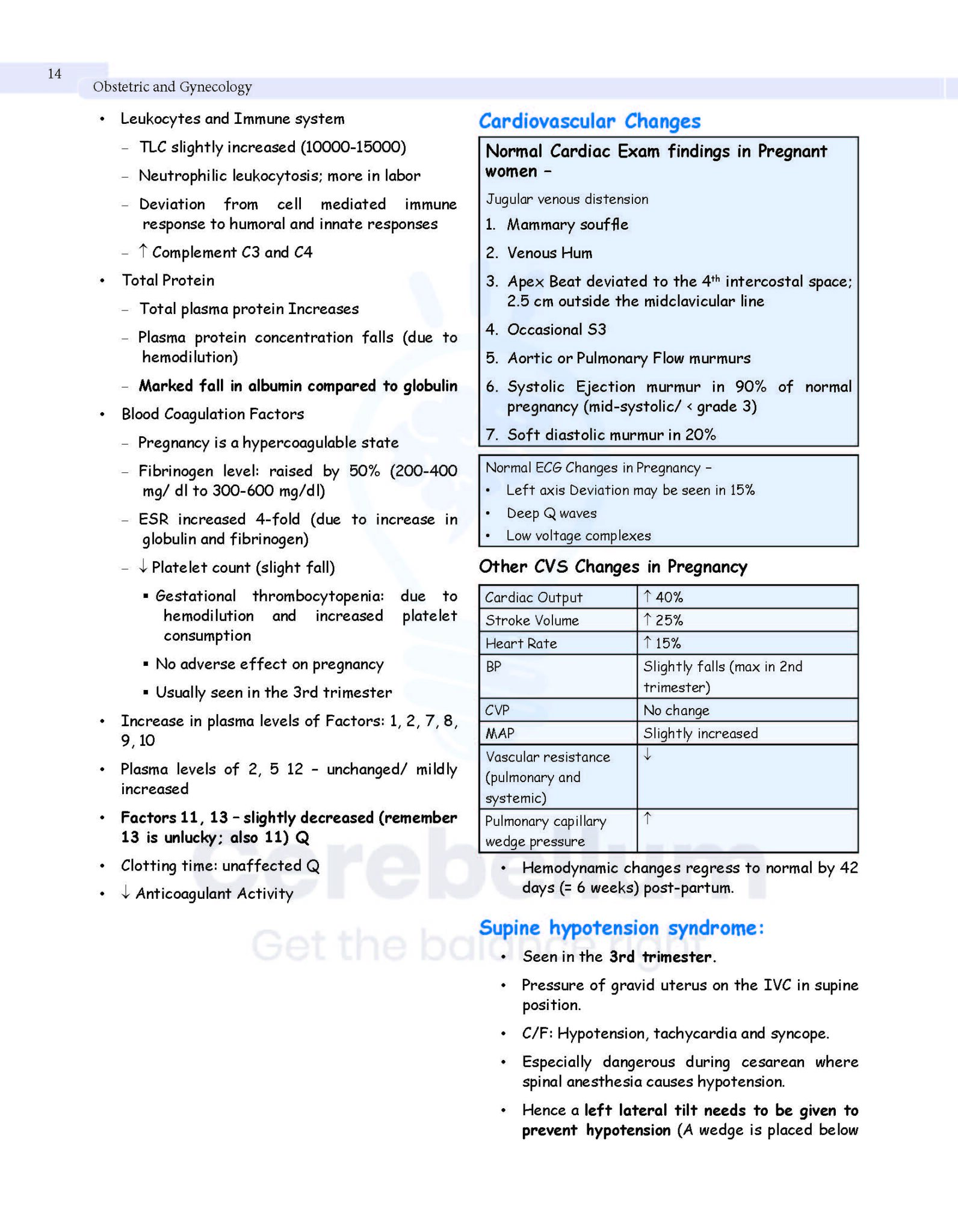 Sample Pages Of final Prof Subjects part-1 - Cerebellum Academy