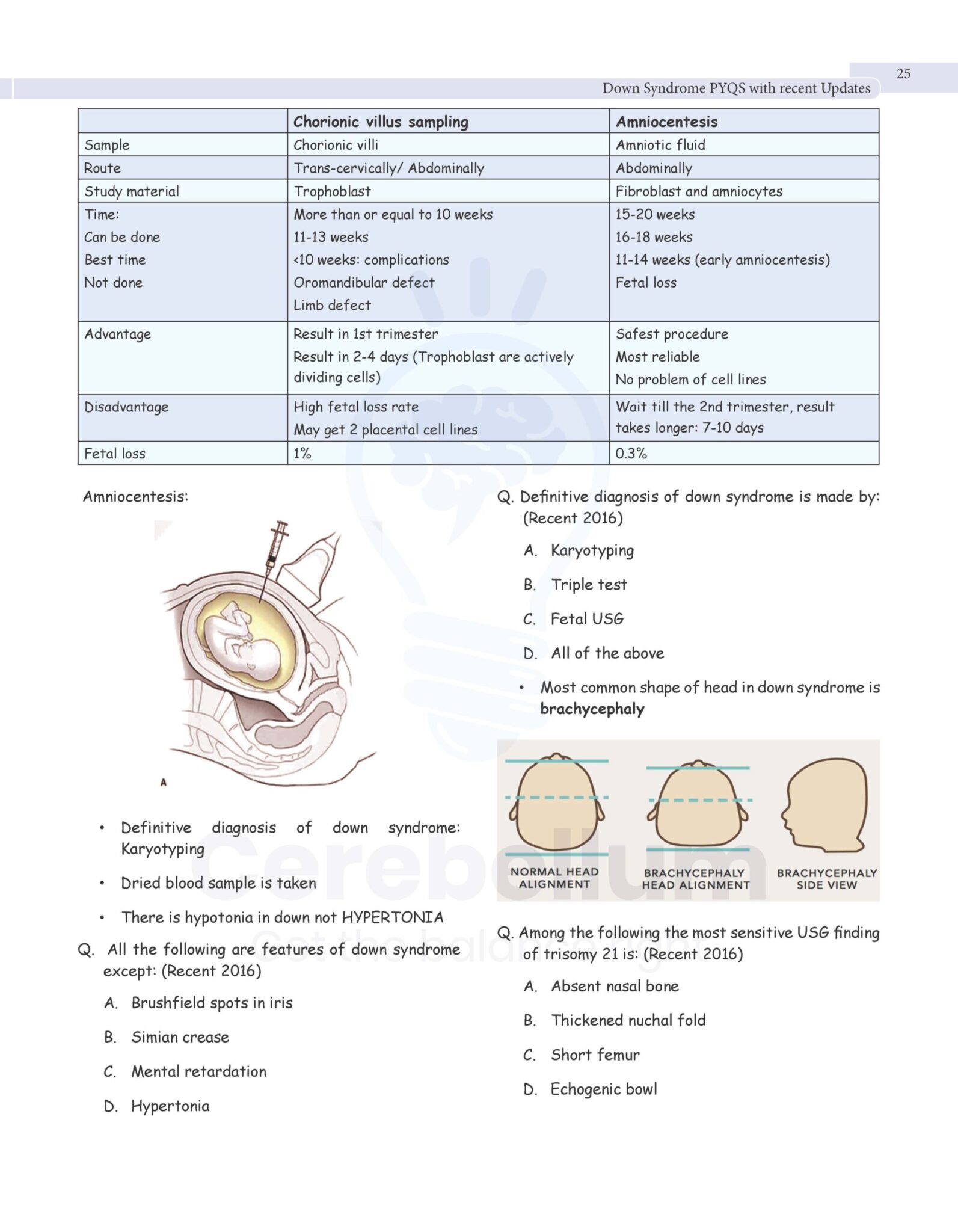 Sample Pages Of final Prof Subjects part-1 - Cerebellum Academy