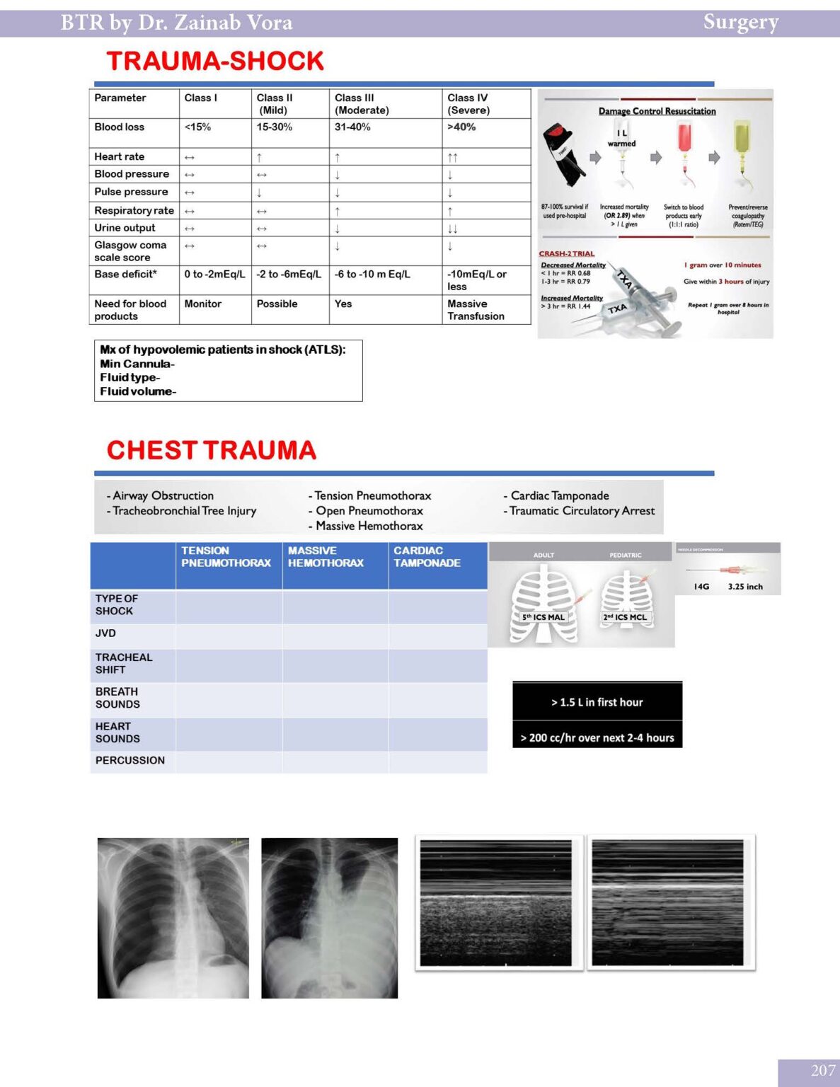 BTR Workbook by Dr. Zainab Vora - Cerebellum Academy