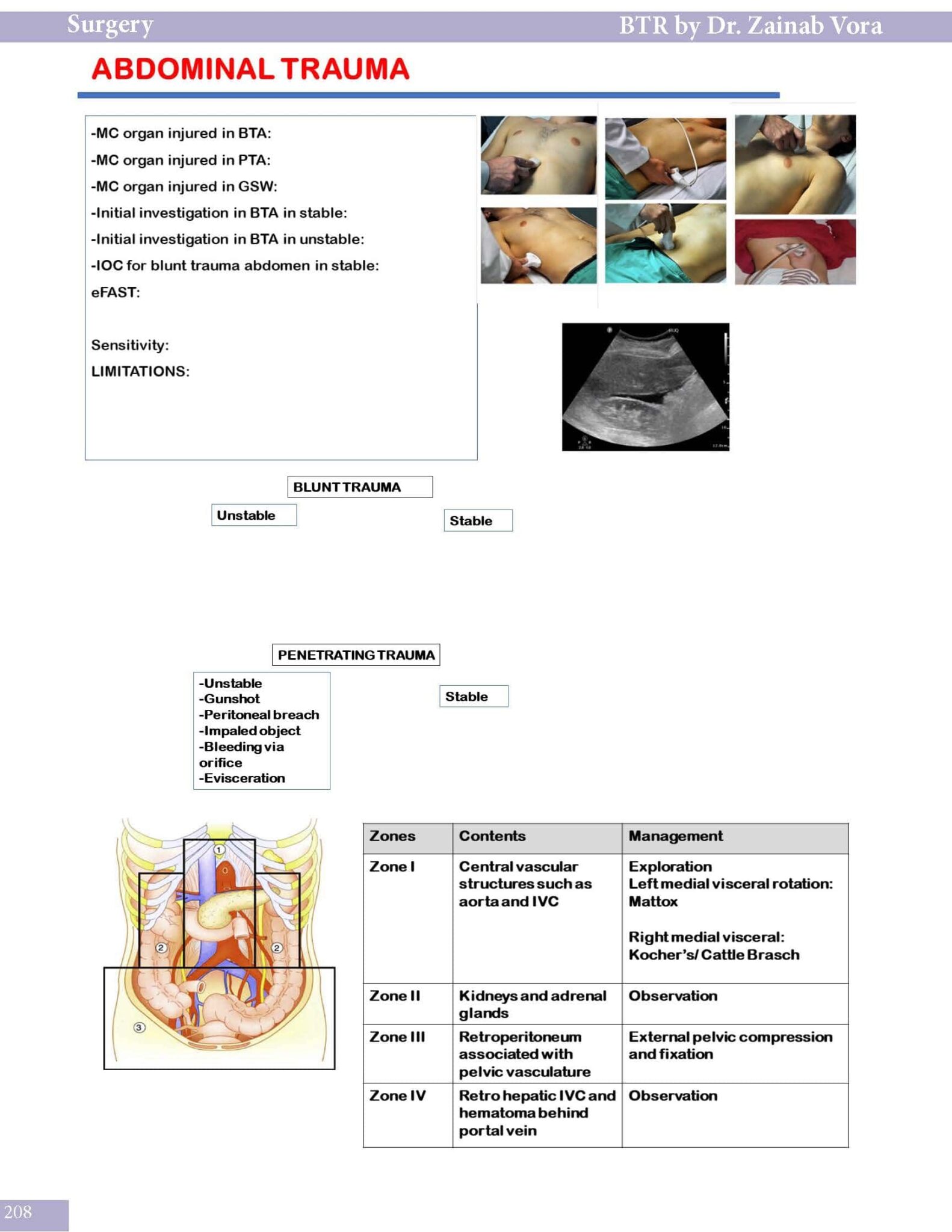 BTR Workbook by Dr. Zainab Vora - Cerebellum Academy